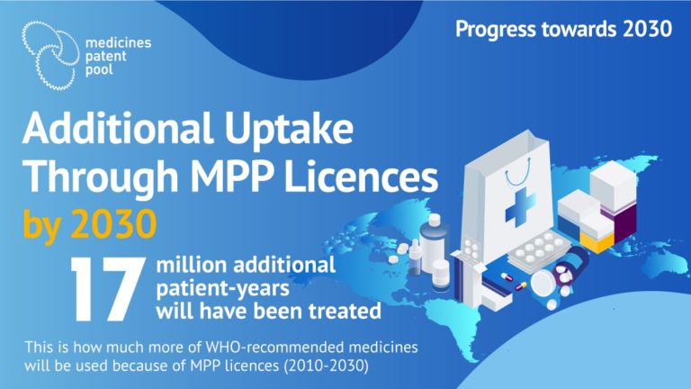 New study confirms MPP licences save money and lives - MPP