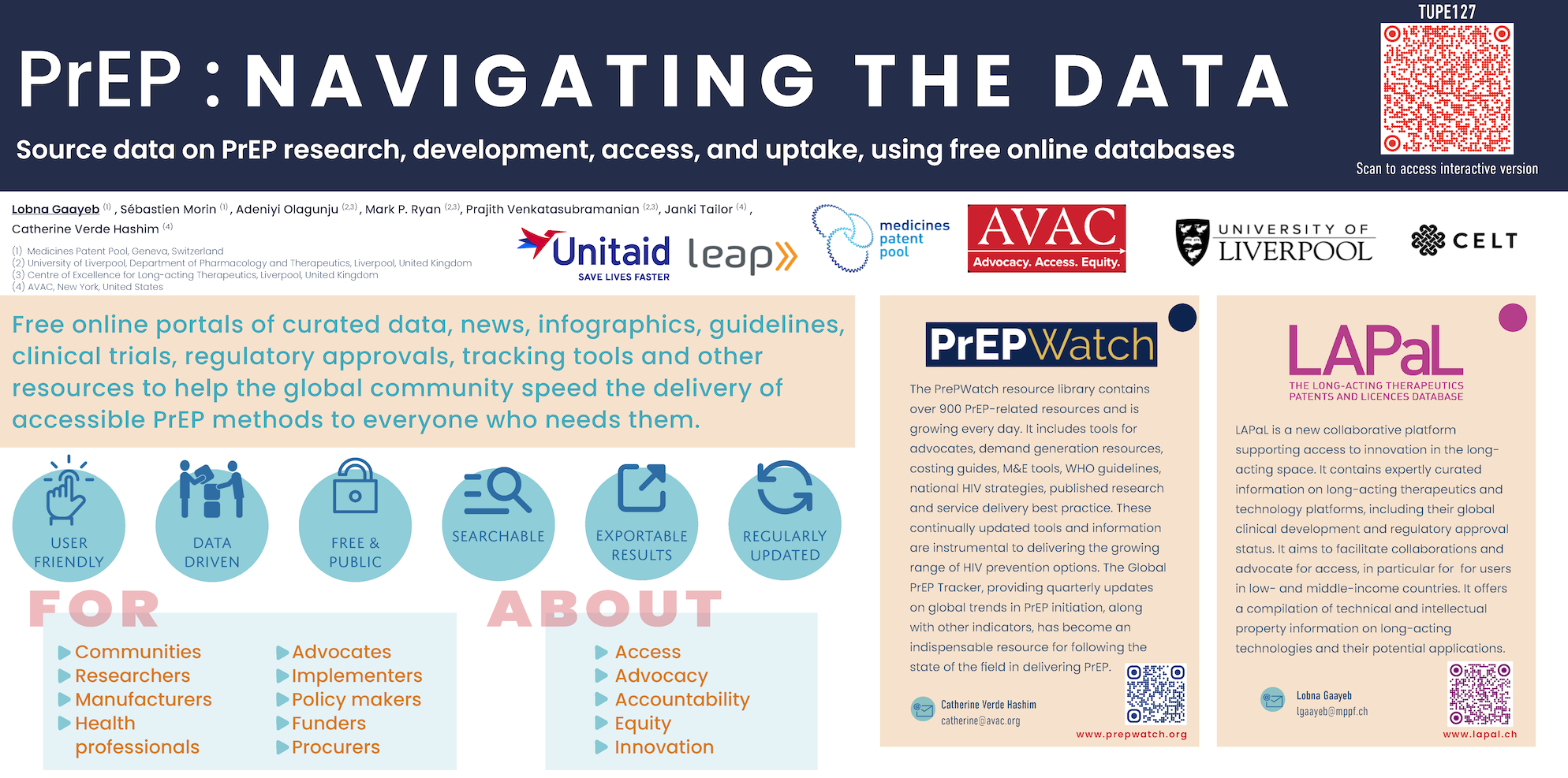 Navigating PrEP data : LAPaL and PrEPWatch as free online tools - MPP