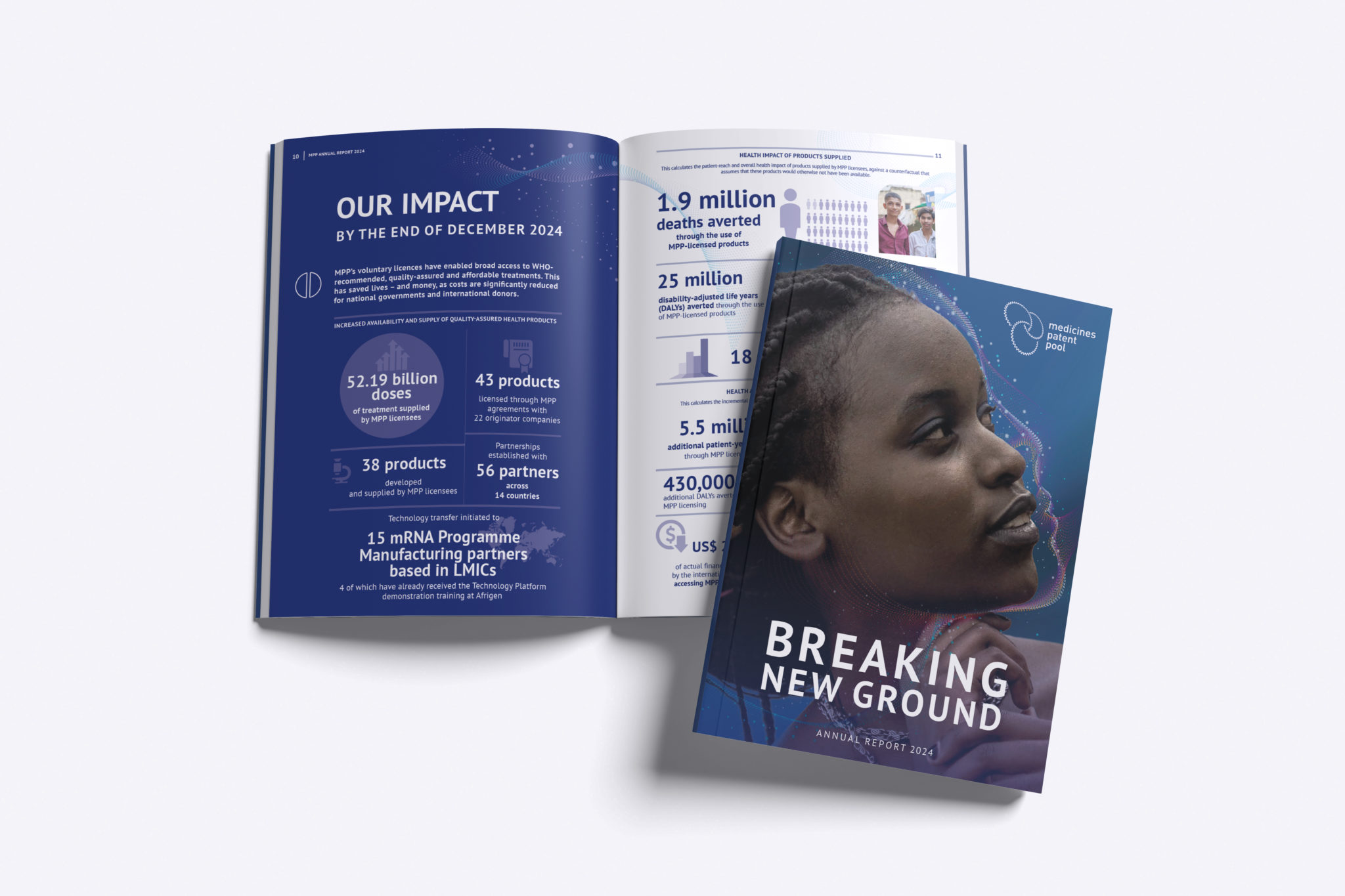 Medicine & Treatment Access | MPP 2024 Annual Report